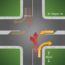 Genuine Traffic Solutions